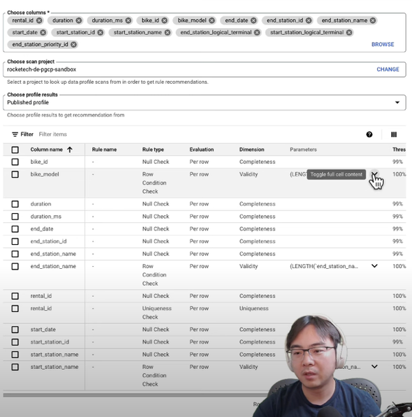 Automated data profiling and quality scan via Dataplex